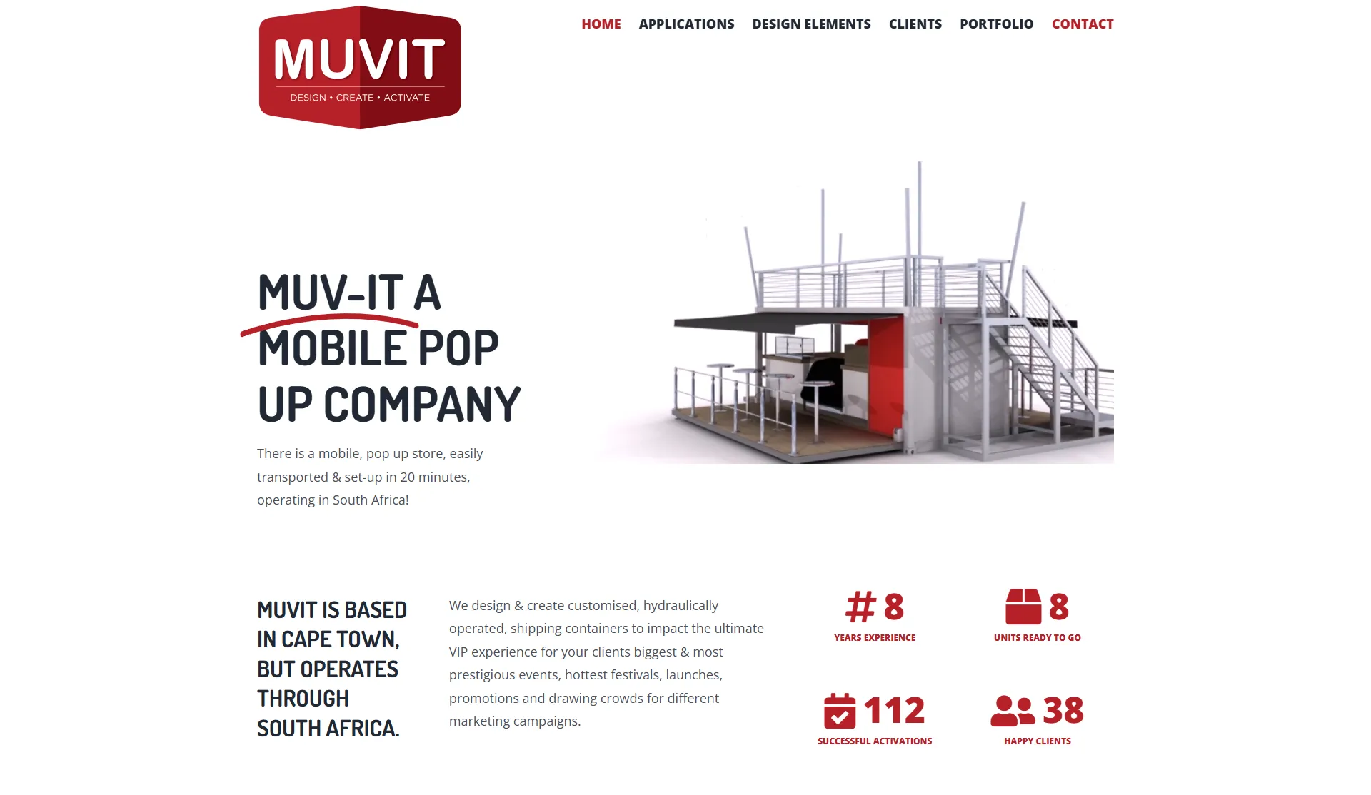 MUVIT - Stephan Theron